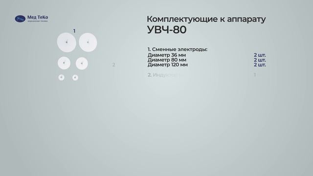 УВЧ 80 Мед ТеКо | Аппарат для ультравысокочастотной терапии