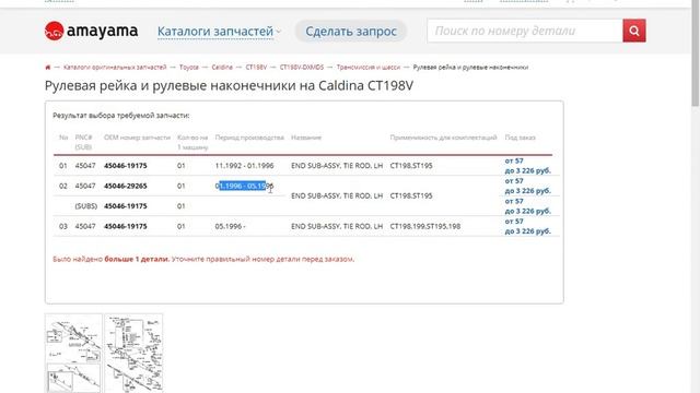 Работа с электронными каталогами запчастей