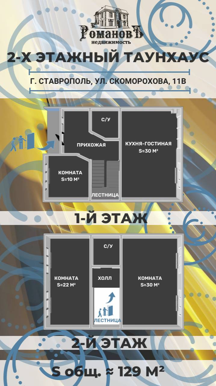 ☎️ +7 962 443 86 43 / ПРОДАЖА / ТАУНХАУС на ул. Скоморохова, 11в/ S= 129 м² /#РомановЪнедвижимость