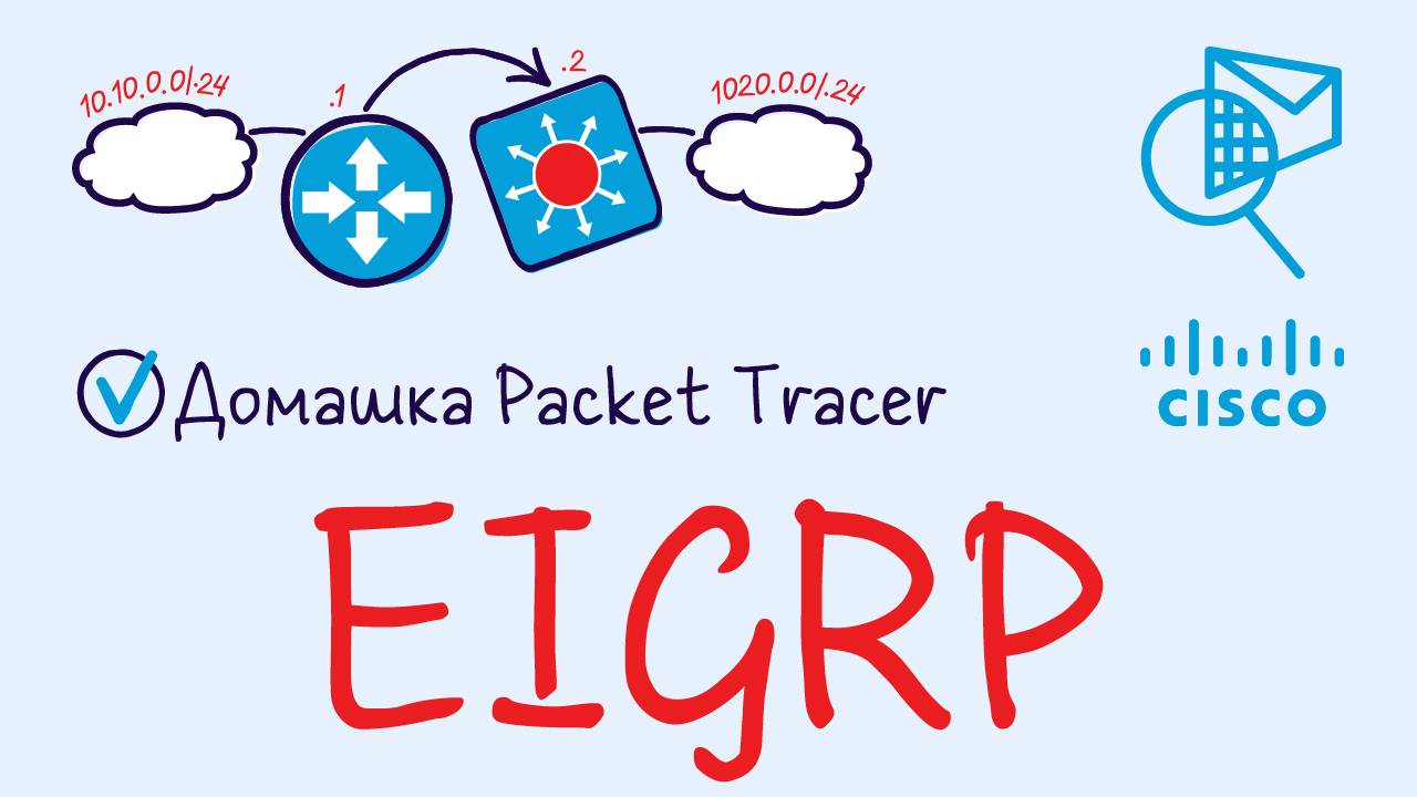 Домашняя работа PacketTracer 10. Протокол  EIGRP.