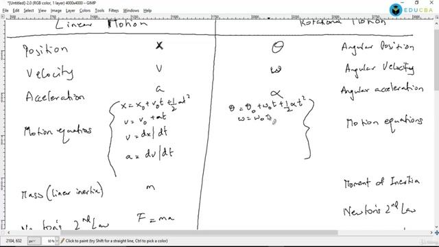 Unity Pro Advanced Game Design and Development Skills11