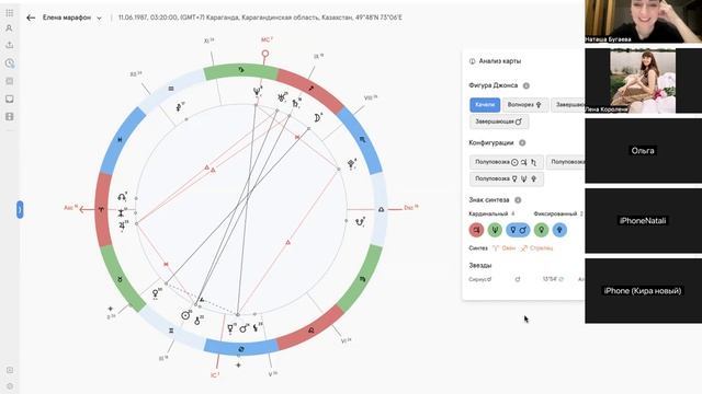 Встреча №5. Аспекты, часть 2