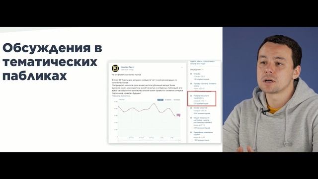 25.3 Таргетолог