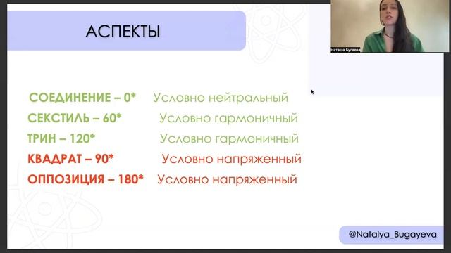 4 урок. АСПЕКТЫ