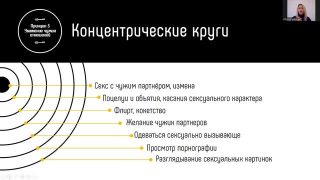 3-й этический принцип. КИ 25.09.22