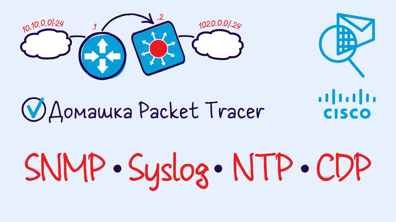 Домашняя работа PacketTracer 14. Протоколы управления SNMP NTP Syslog CDP (Тема 30 лекций).