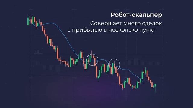 Урок 10 Торговые роботы, виды и преимущества