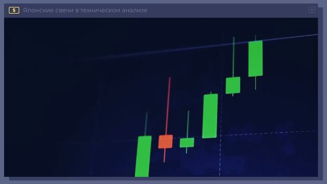 Урок 6  Японские свечи в техническом анализе