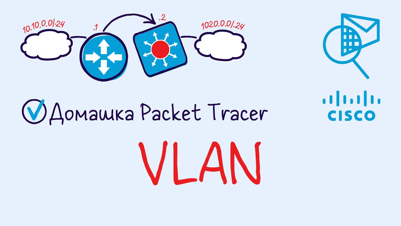 Домашняя работа PacketTracer 3. VLAN (Тема 15 лекций).