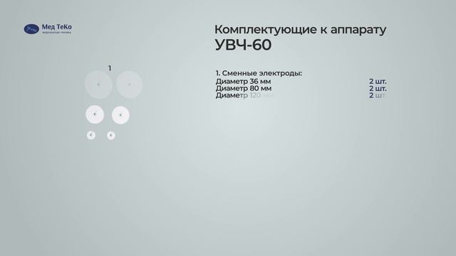УВЧ 60 Мед ТеКо | Аппарат для ультравысокочастотной терапии