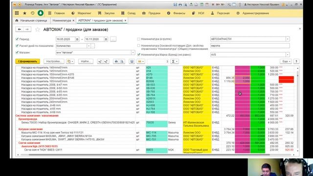 Работа в 1С, Процесс формирования заказов