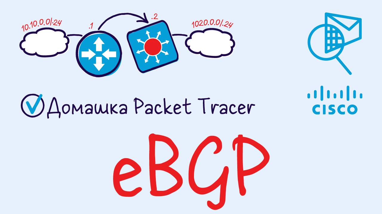 Домашняя работа PacketTracer 12. BGP (Тема 25 лекций).
