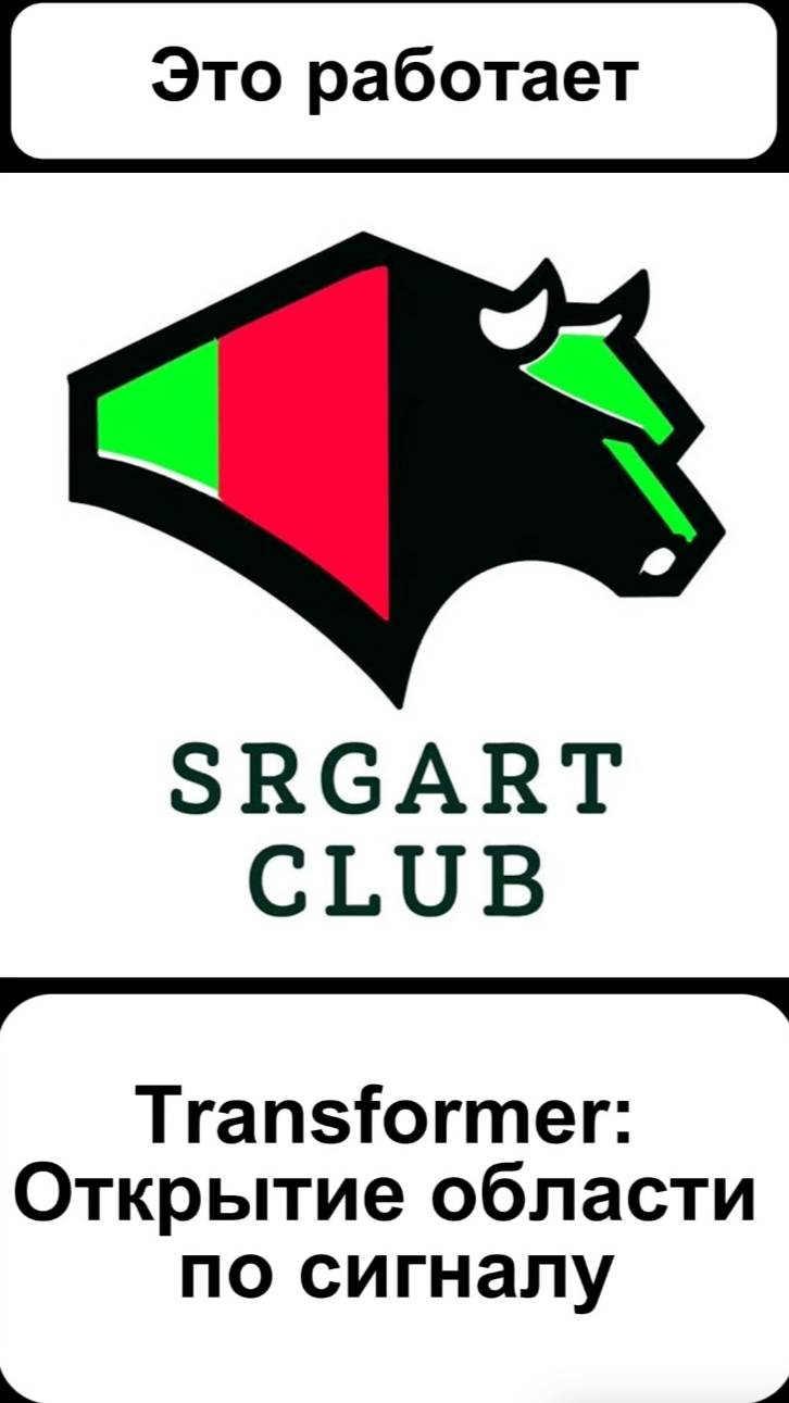 Открытие области по сигналу #btc #crypto #trading #indicators #tradingview