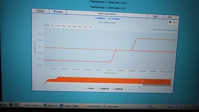 Flprog Дополнительный график в WEB