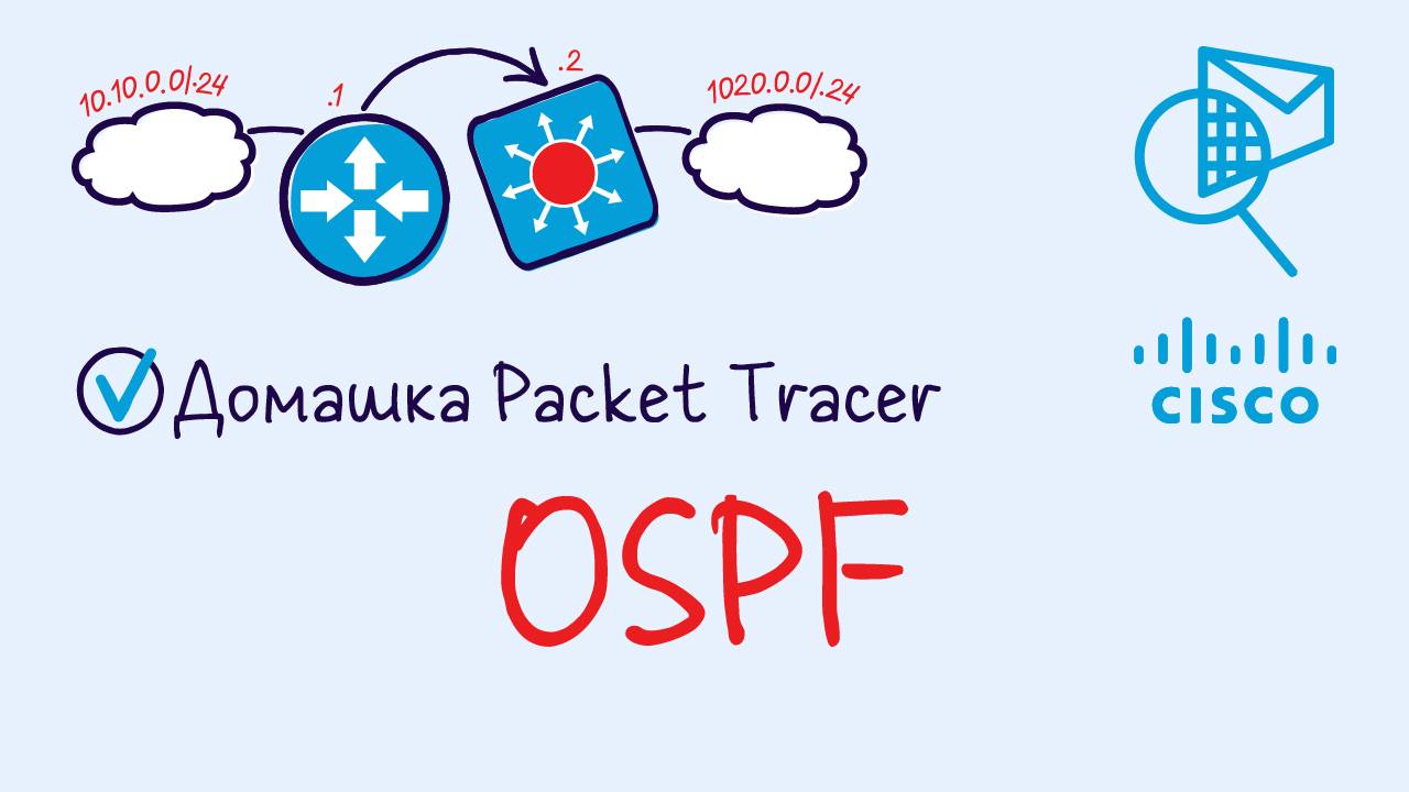 Домашняя работа PacketTracer 11. OSPF (Тема 24 лекций).