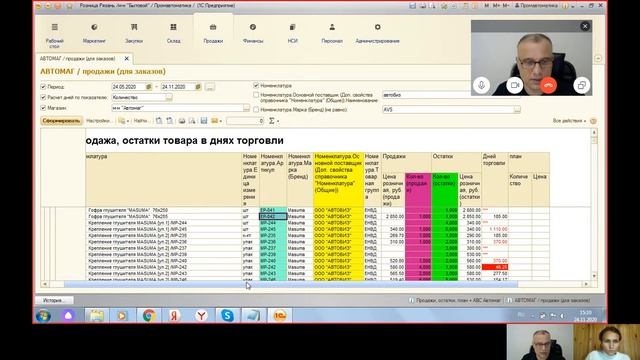 Настройки основного отчета "Продажи и остатки товара с учетом не проведенного товара"