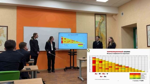 Анализ данных литогеохимического опробования вторичных ореолов рассеяния Нимканского рудного узла