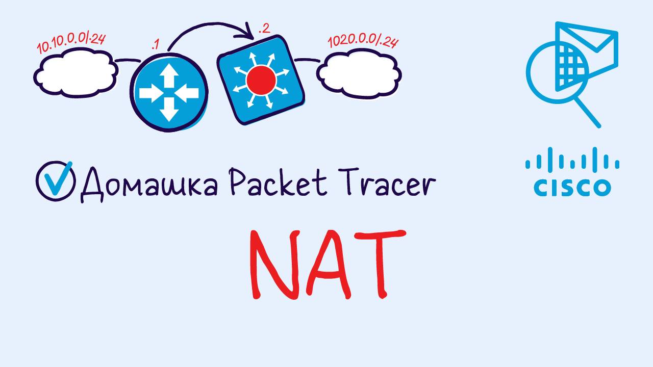 Домашняя работа PacketTracer 13. NAT (Тема 26 лекций).