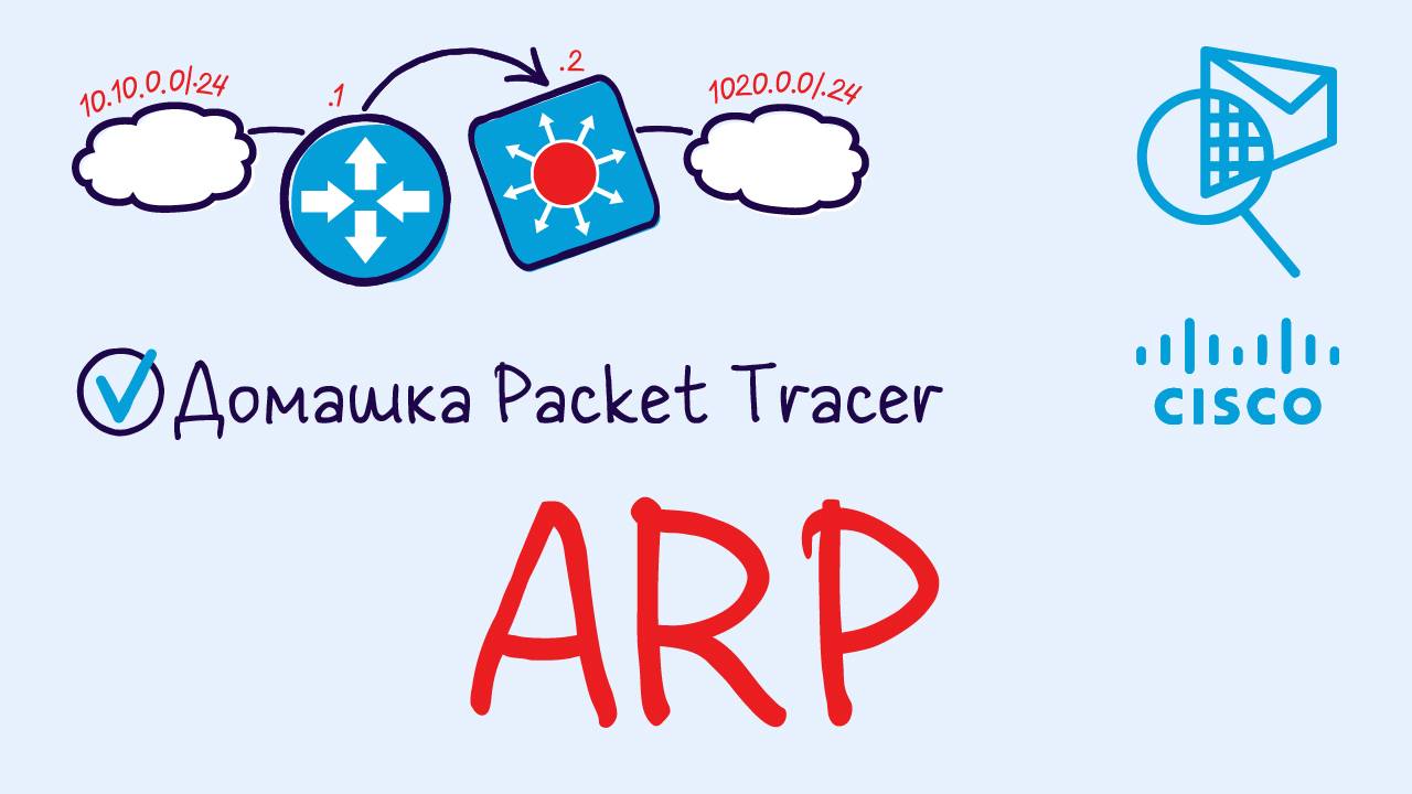Домашняя работа PacketTracer 1.  Протокол ARP (Тема 8 лекций).