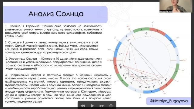 6 урок. CОЛНЦЕ ч. 2
