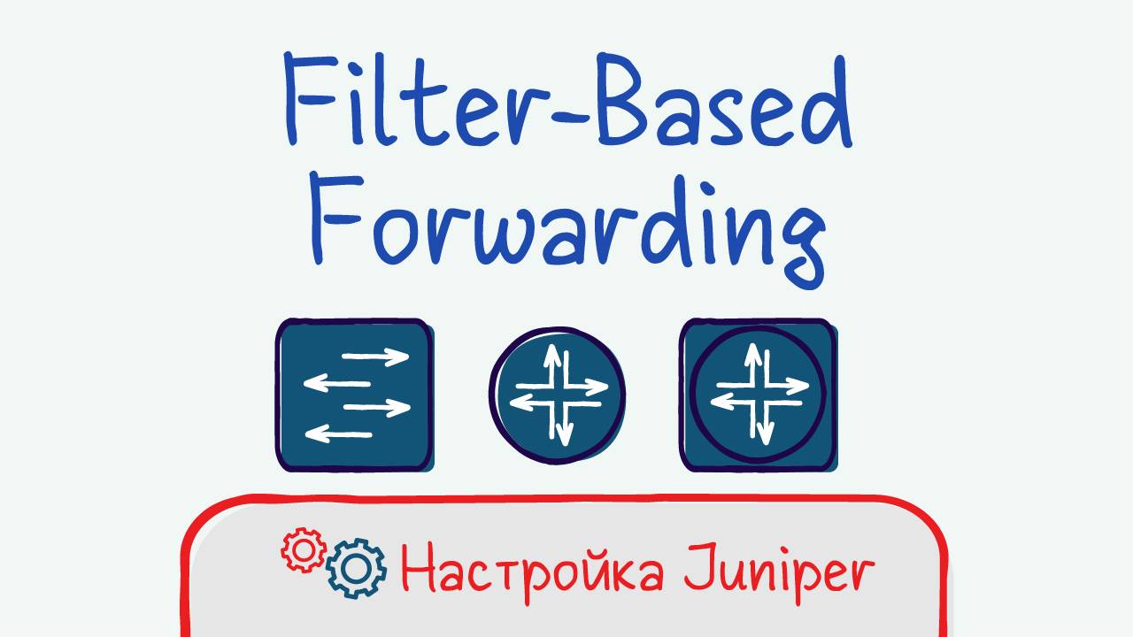 Juniper 17 Настройка условной маршрутизации. Filter-based Forwarding.