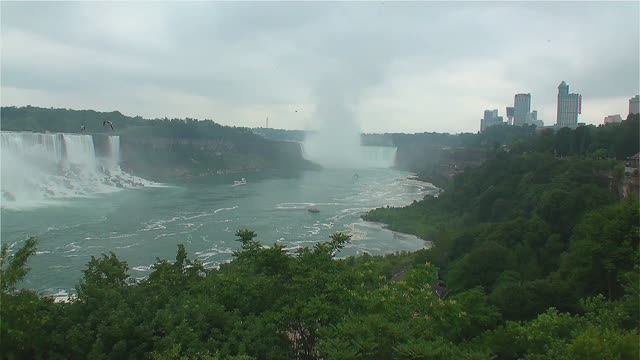 Торонто. Ниагарские водопады. Канада.