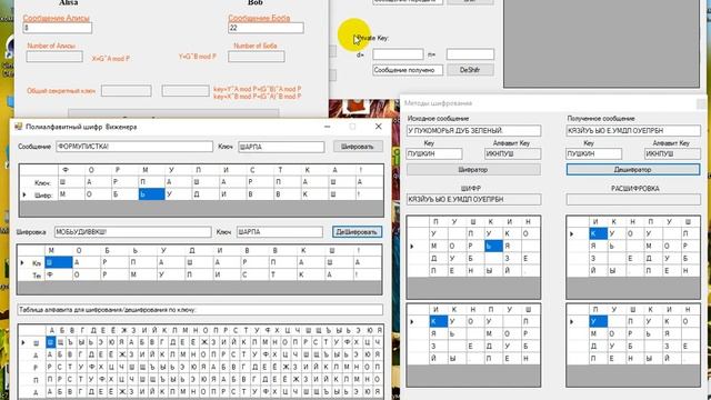 шифрование и его методы