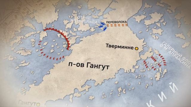 Гангутское сражение