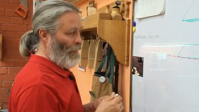 Почему стамеска не работает.