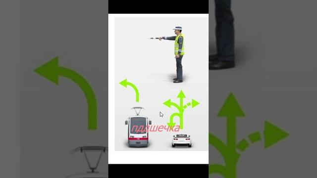 Жесты регулировщика и трамвай. Теория ПДД.