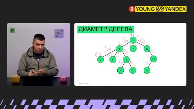 7. Тренировки по алгоритмам 6.0 Лекция 4 Деревья, представления и обходы