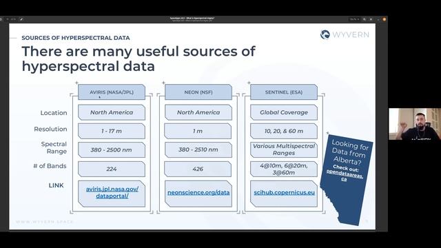 Space Apps 2021 Waterloo Workshop What is Hyperspectral Data and What is it For