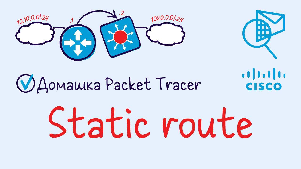 Домашняя работа PacketTracer 9. Статические маршруты (Тема 12 лекций).