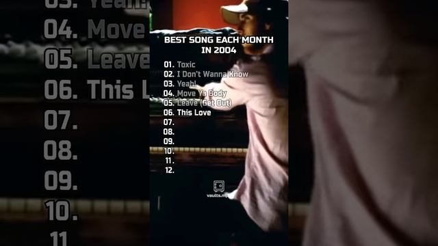 BEST SONG EACH MONTH IN 2004 📀 #music #songs #2000s