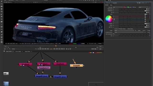 1. Creating CG Imperfections