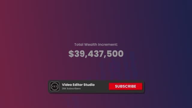 Счетчик конечных значений для Davinci Resolve. Starter Pack 2.0 (VES)