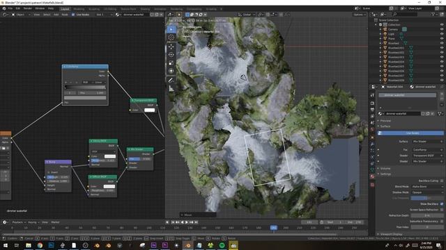 Makin' a Waterfall River