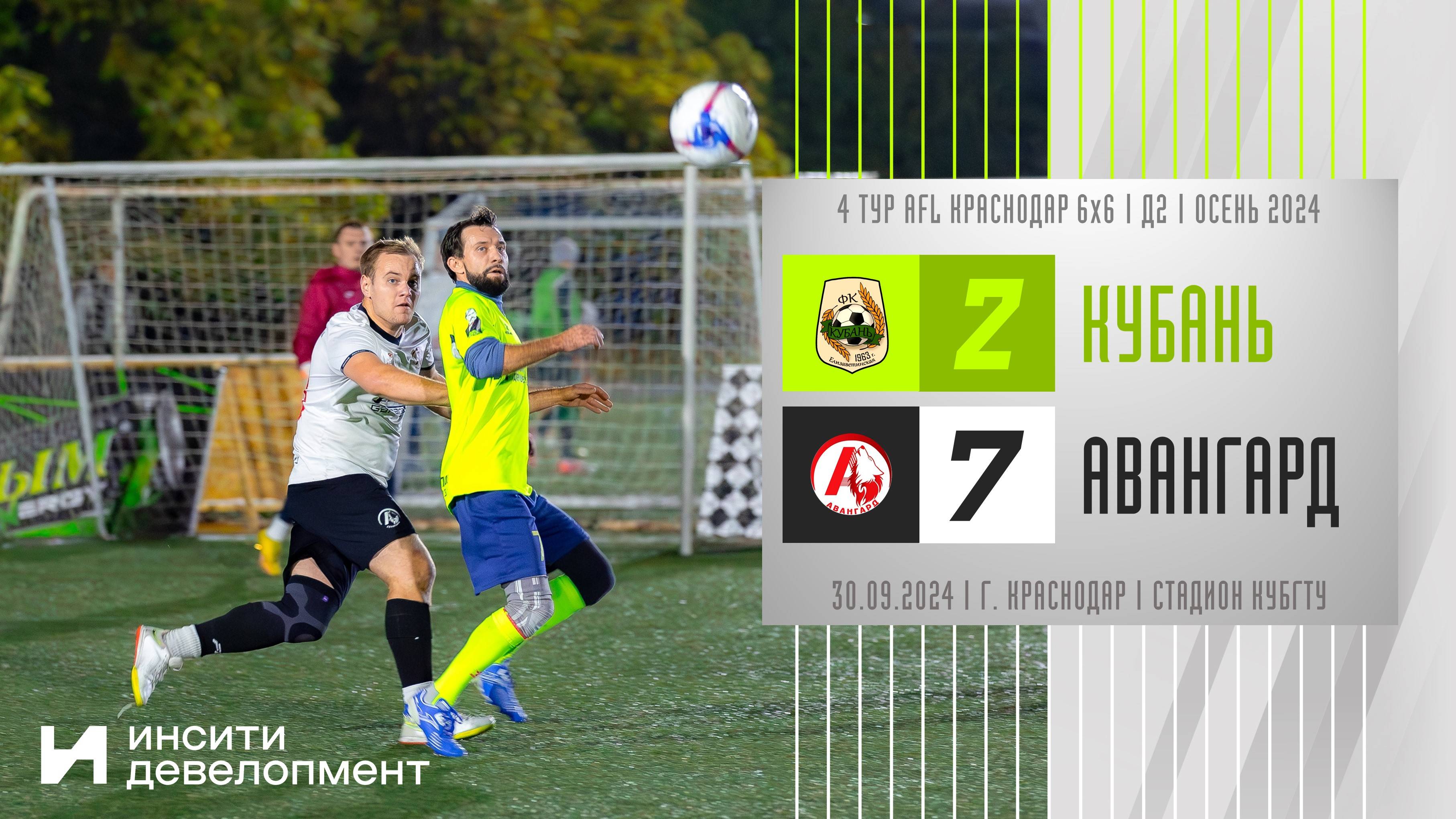 Кубань - Авангард | 16.10.2024