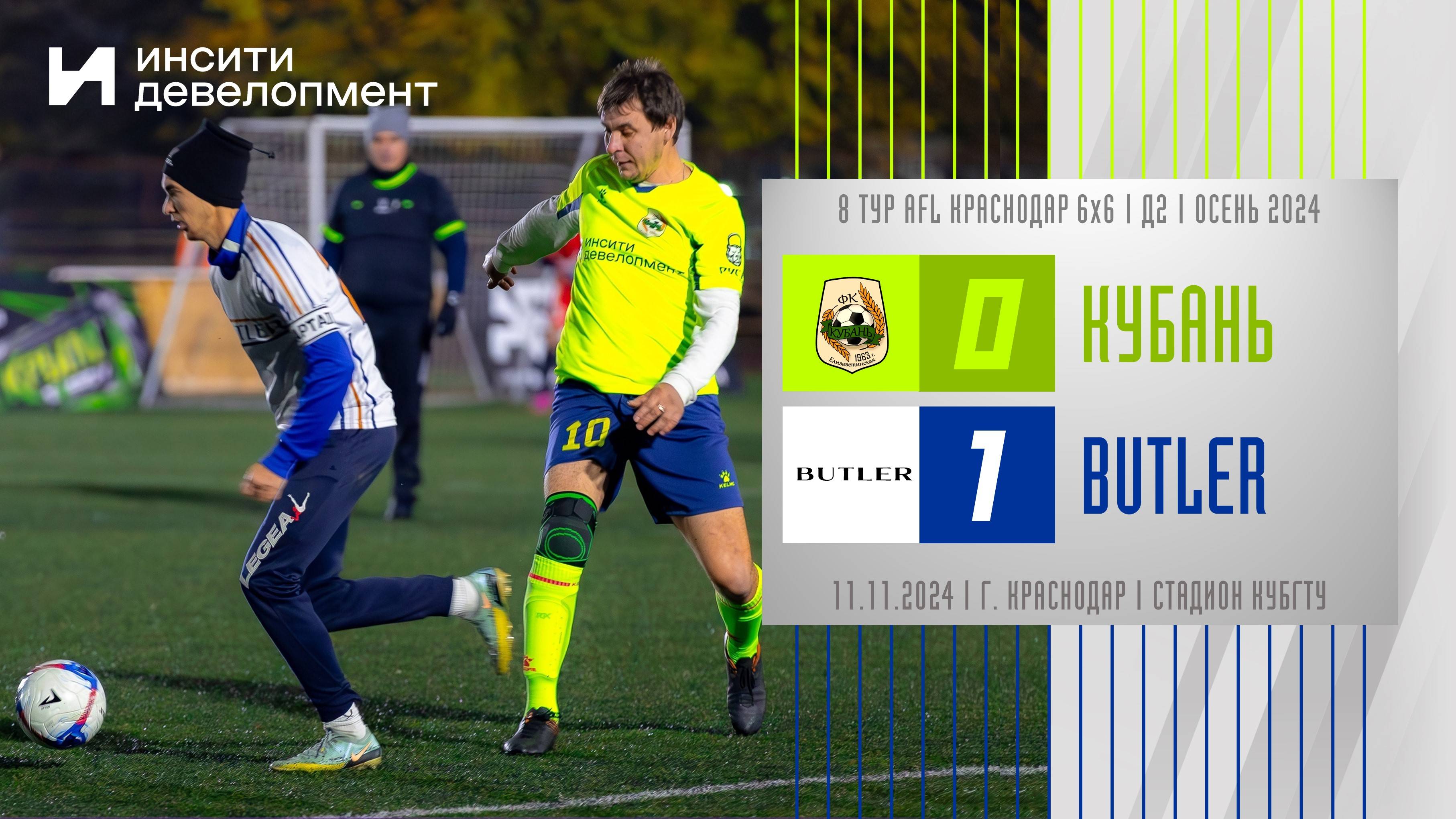 Кубань - Butler | 11.11.2024