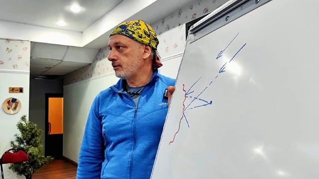 Шаман-физик объясняет как работает толи - шаманское зеркало для защиты.