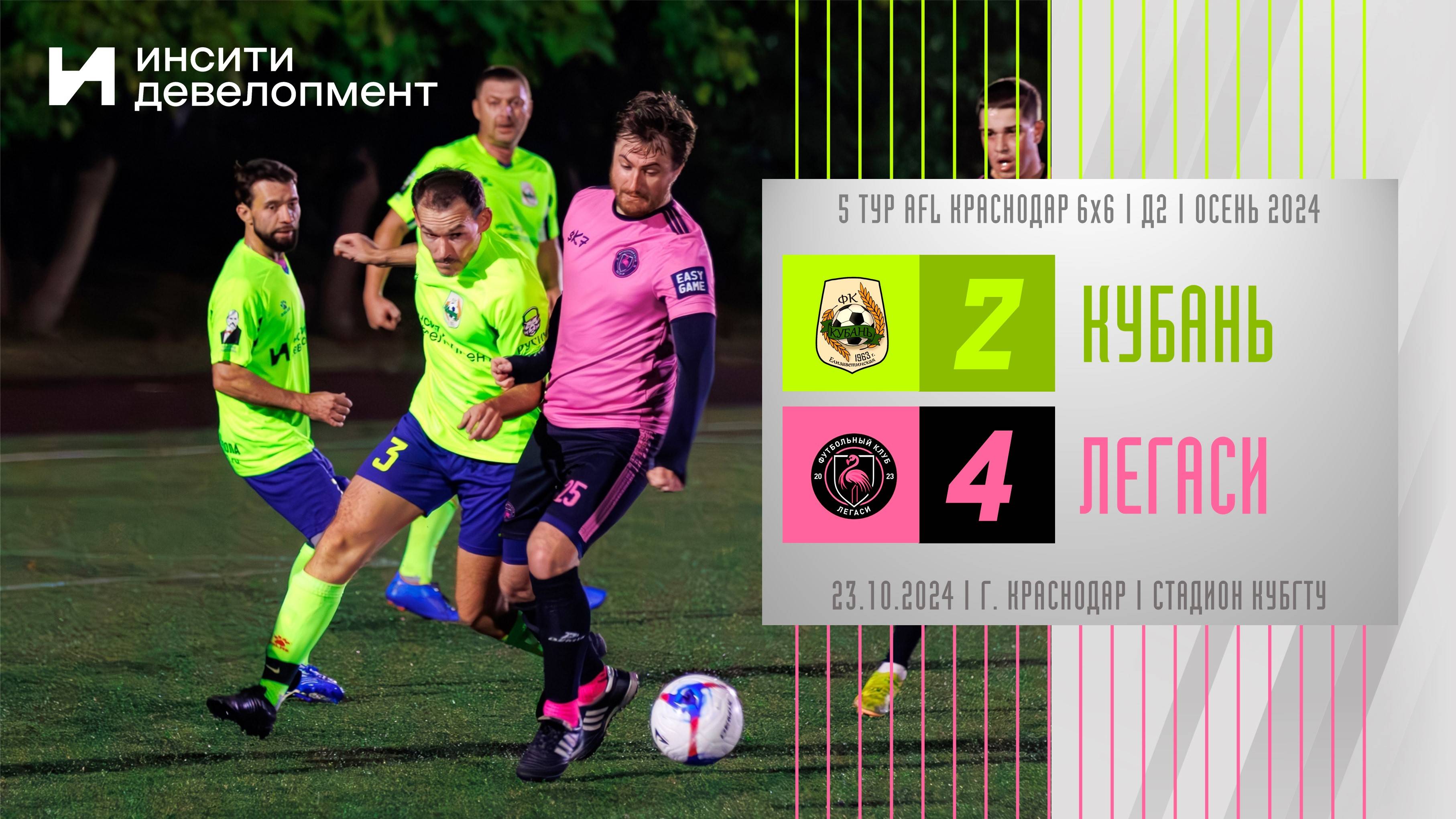 Кубань - Легаси | 23.10.2024