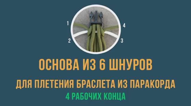 Основа из 6 шнуров для плетения браслета из паракорда вариант 2