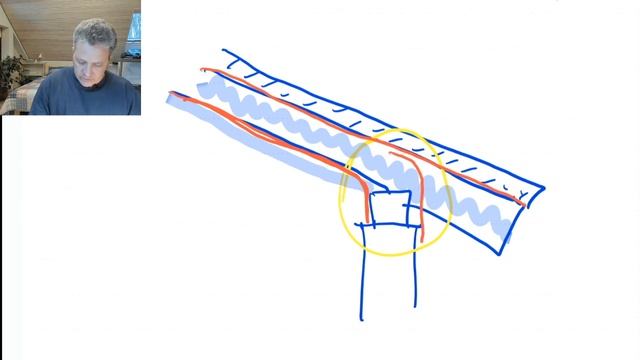 PIR (ПИР) в вашем Доме. Узлах. Кошельках...