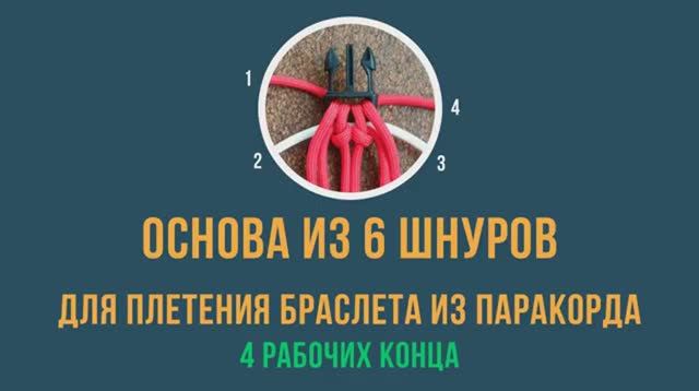 Основа из 6 шнуров для плетения браслета из паракорда
