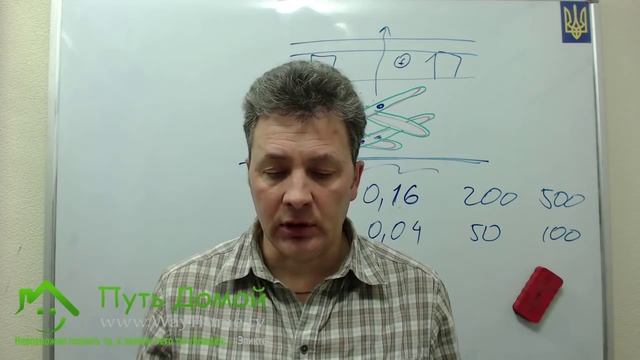 Арболит. Применение арболита в полах по грунту. Инерционность стены