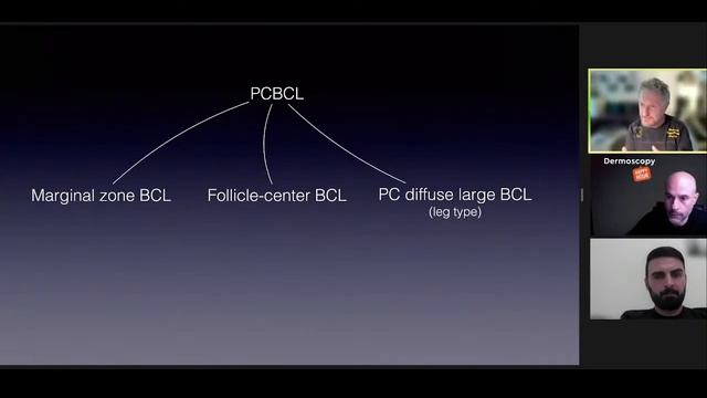 Ep.12 LYMPHOMAS with Enzo Errichetti - Dermoscopy Happy Hour