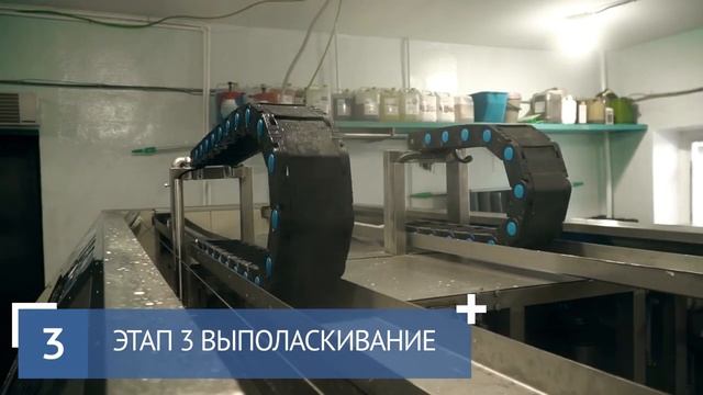 «Мойдодыр» - Привлечение новых клиентов на маржинальную услугу