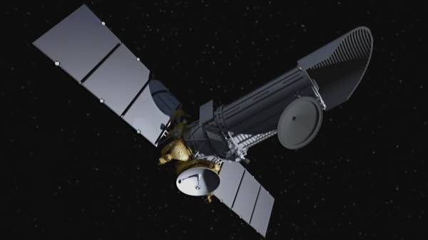 «Наземные и космические телескопы Института астрономии РАН» — Сачков М.Е., д.ф.м.н., профессор РАН