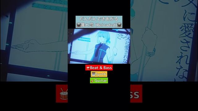 だんだんできあがる📺️罪と罰 (Reloaded) #初音ミク #DECO27