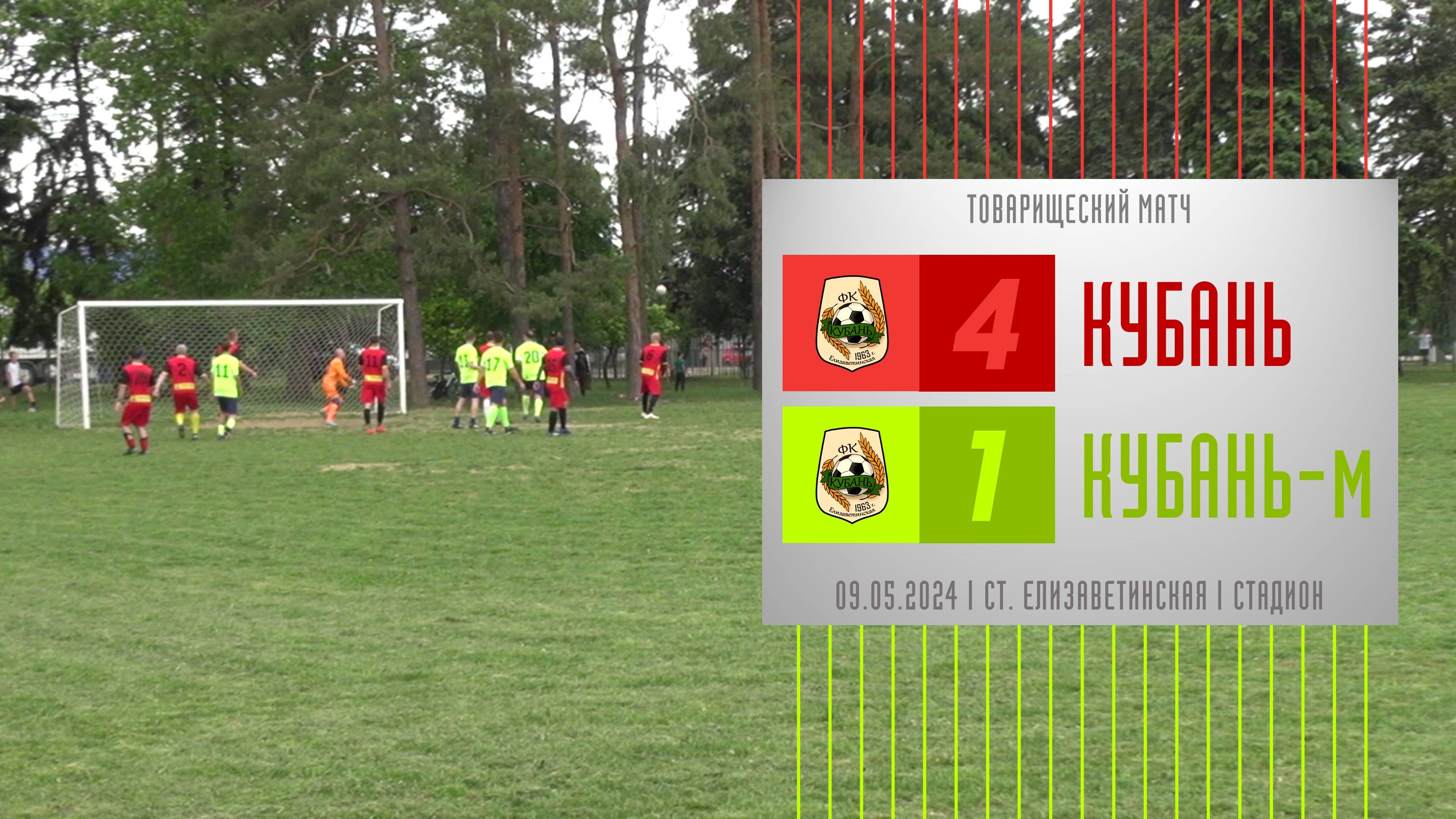 Кубань - Кубань-м | 09.05.2024 | Обзор матча